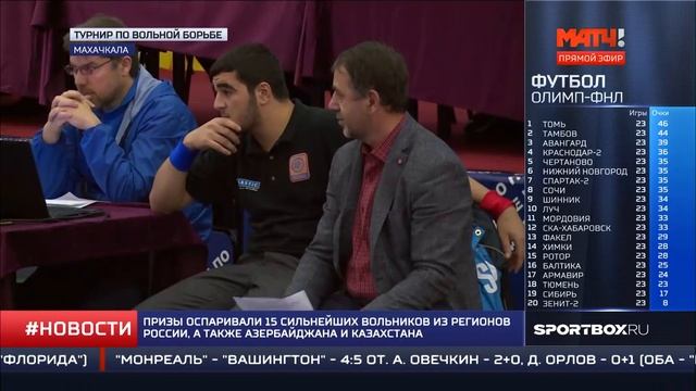 СпортКоманда - турнир Мурада Гайдарова по борьбе в Махачкале