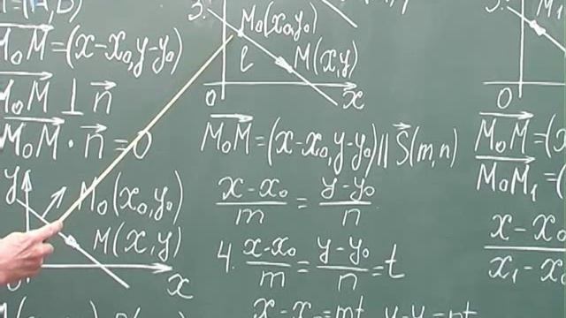 Высшая математика часть 1 (лекция 7)