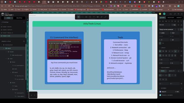 4. Эта ужасная командная строка (CLI)