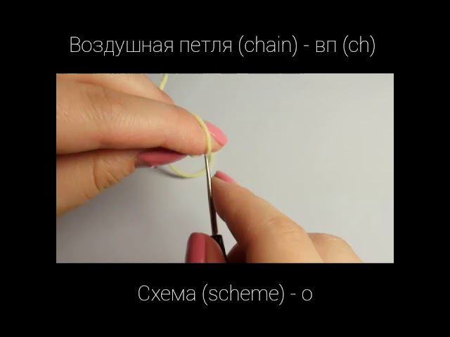 Уроки вязания крючком. Crochet lessons. Урок 1. Воздушная петля.Lesson 1. Chain.