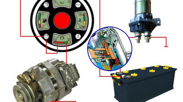 Основные неисправности источников электроэнергии.