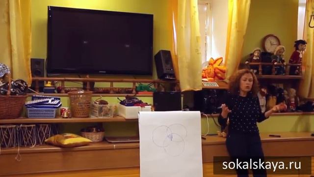 Как вернуть вкус жизни через основной ресурс тела. Е Сокальская