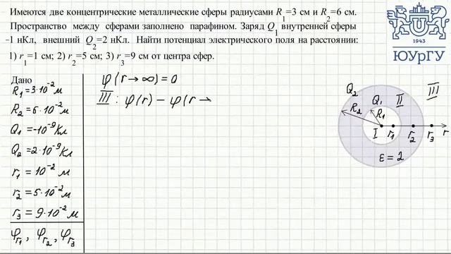 Потенциал электрического поля