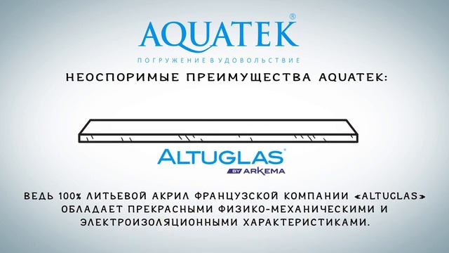 Знакомство с компанией Aquatek. Акриловые ванны и гидромассаж российского производства