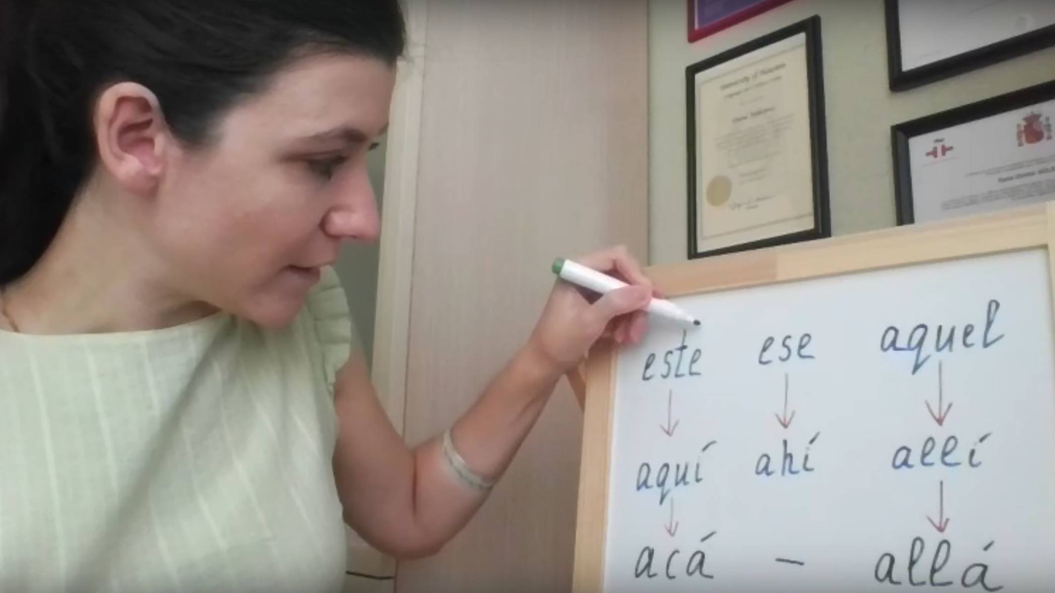 ВИДЕОУРОК ПО ТЕМЕ: "УКАЗАТЕЛЬНЫЕ МЕСТОИМЕНИЯ".