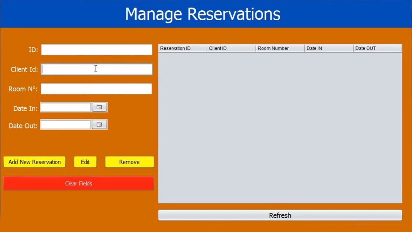 Часть 7 | Проект Системы бронирования номеров отеля на Java
