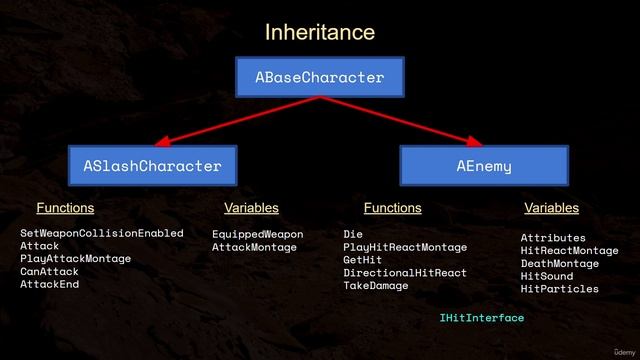 180.4. Using Inheritance