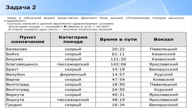 15.задание 12 Поиск в базе данных. ОГЭ информатика.mp4