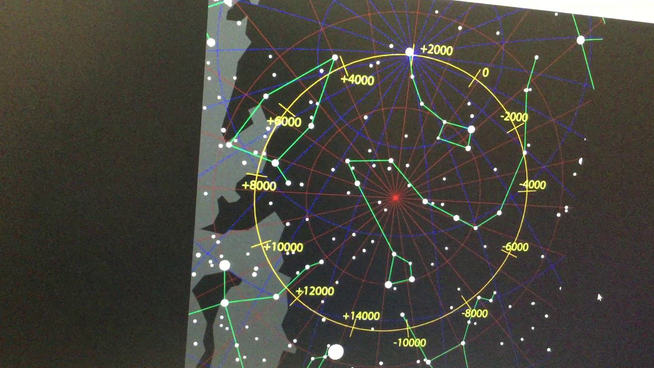 Прецессия и Китайский календарь. Периоды Фэн Шуй. Век 8-ки и далее со всеми остановками