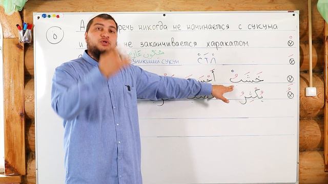 Урок № 2: Правило начала и завершения в арабской речи / Не начинай сукуном, и не завершай харакатом