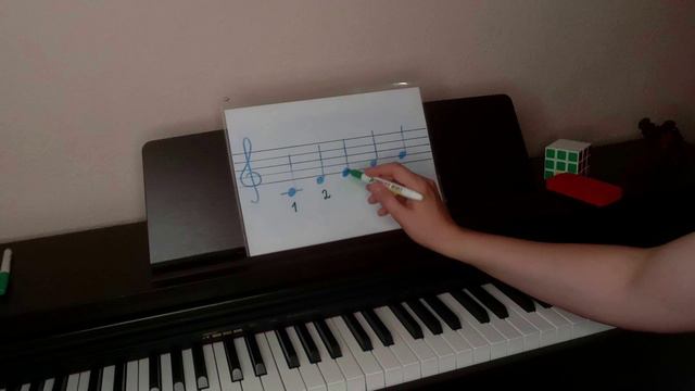 2 урок. Фортепиано с нуля для взрослых