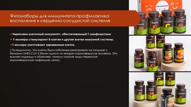 Часть 2. Иммунотромбоз. Тема 3 Укрепляем Т-клеточный иммунитет.