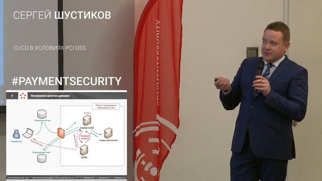 CI/CD в условиях PCI DSS. Сергей Шустиков