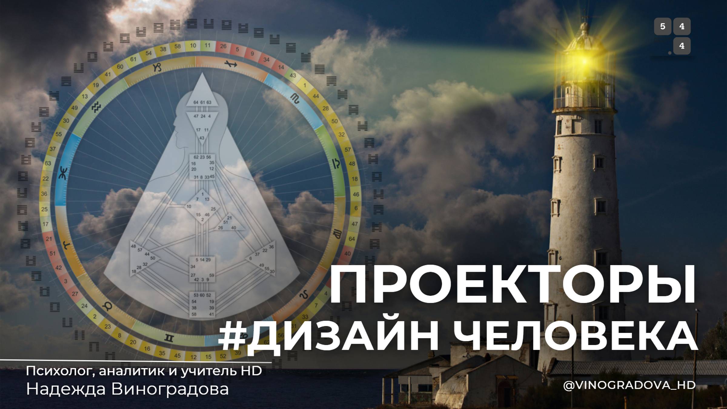 Проекторы | Надежда Виноградова. Открытая школа дизайна человека 54.4 #дизайнчеловека #проекторы