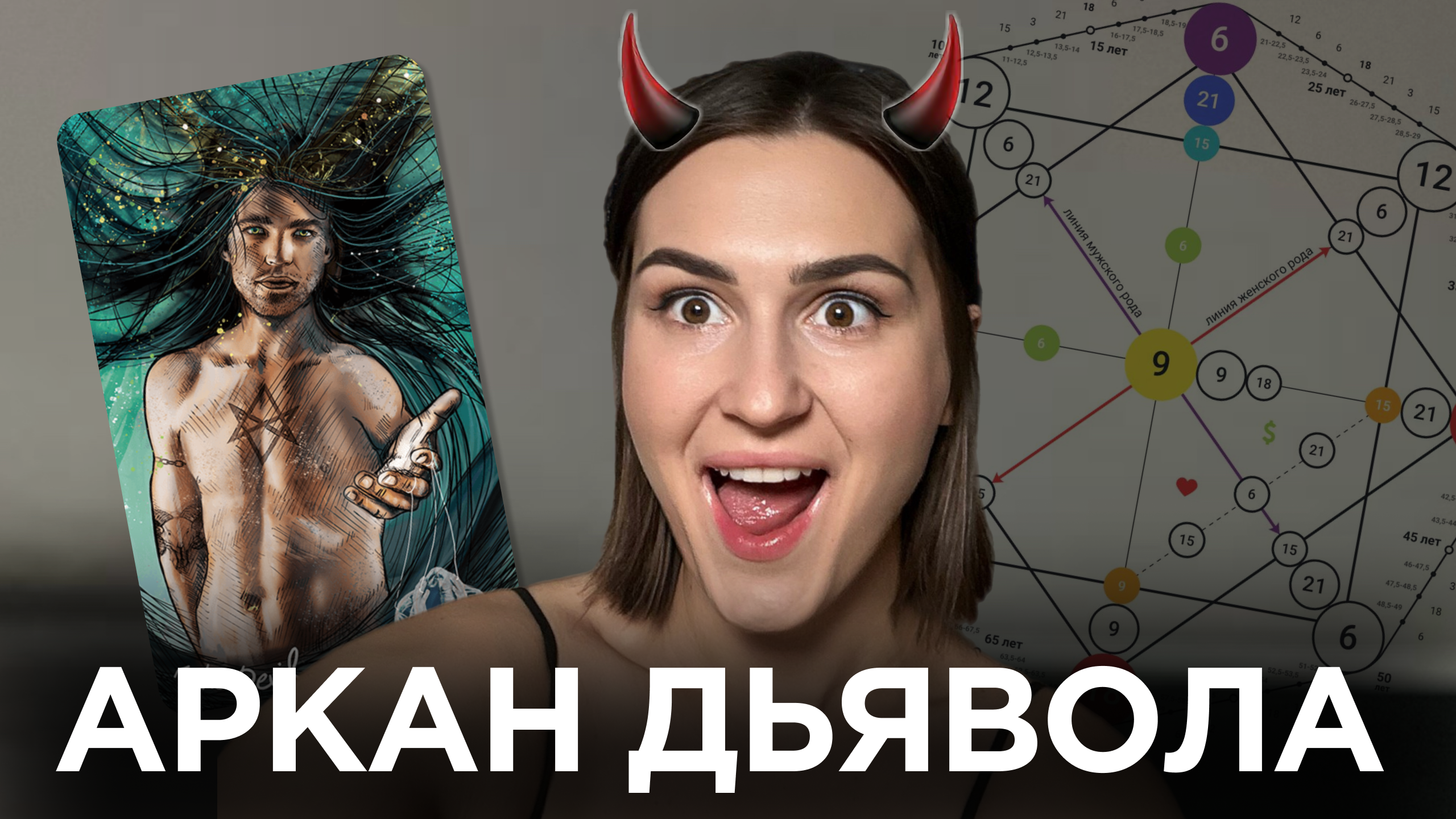 Рожденные 15 числа |15 энергия в Матрице Судьбы |15 аркан дьявол