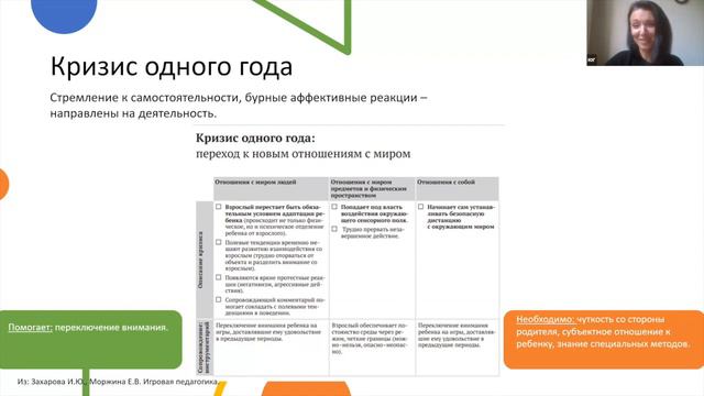 Особенности развития детей с инвалидностью и_или с ОВЗ в период возрастных кризисов Часть 1