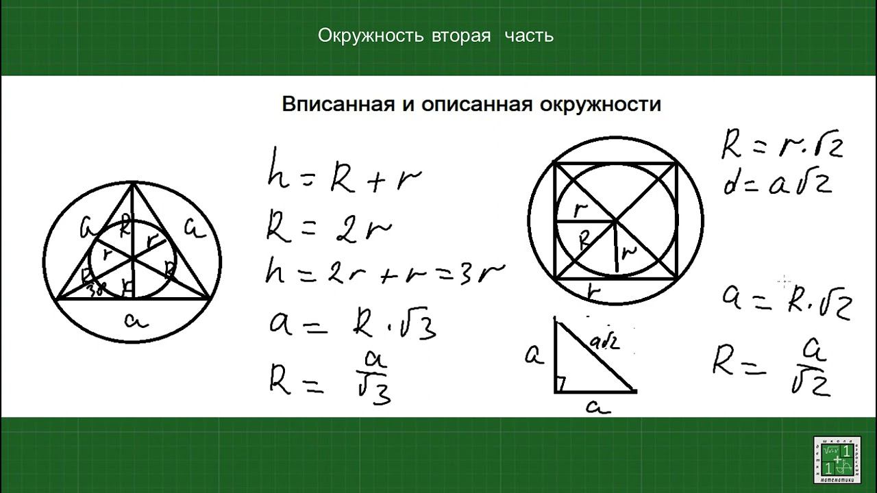 Окружность ОГЭ. 16 задание математика. Вторая часть. Вписанная и описанная окружности