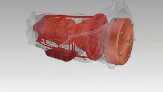 Функционирование сцепления