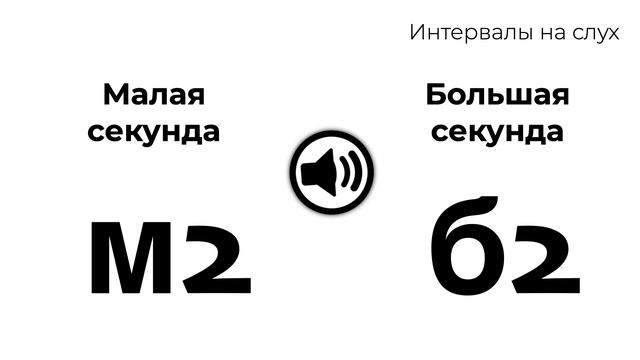Секунда малая и большая : интервалы на слух