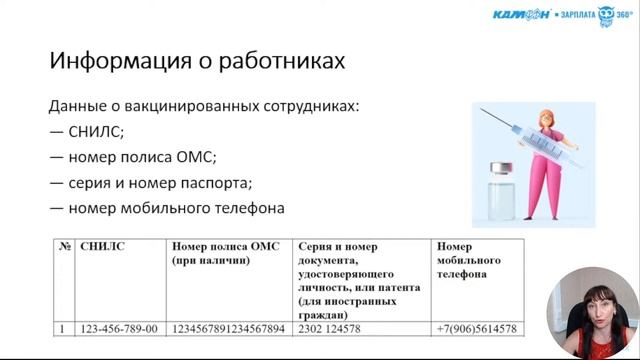 ВАКЦИНАЦИЯ И ОТЧЁТНОСТЬ. Что ждёт Москву и область с 1 июля 2021 года