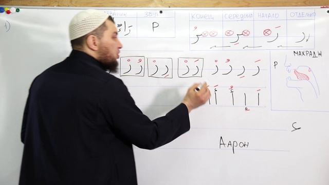 Урок №6 Применение харакатов к буквам Ра - (ر ) и Алиф - ( أ )