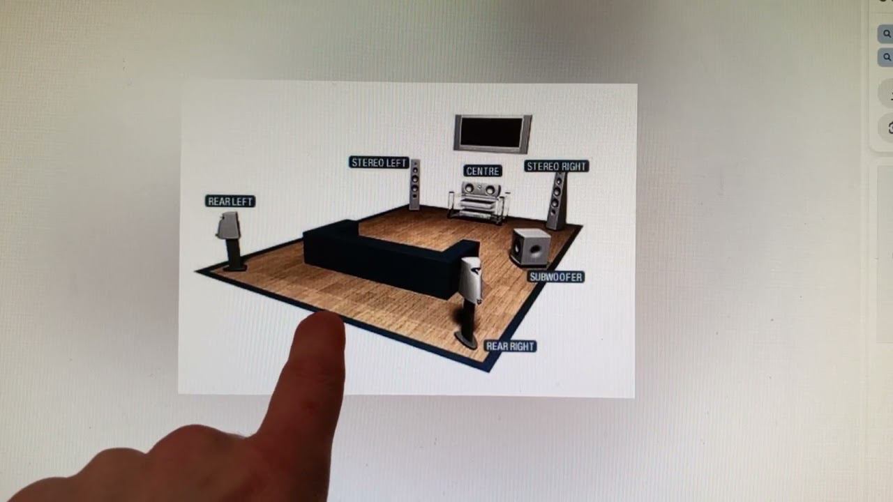 Как сэкономить на домашнем кинотеатре - немного из моего опыта.