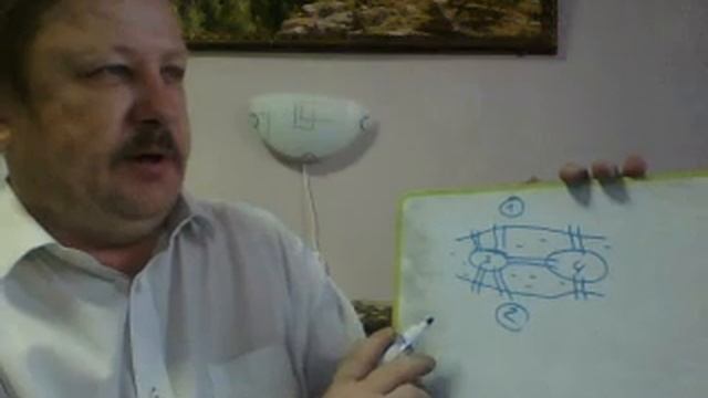 дискр.матем Графы-4 Теоремы Эйлера и мосты.mp4