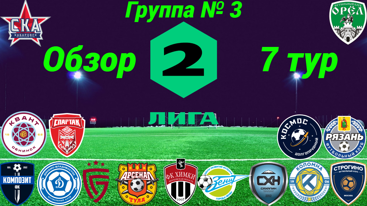 Дивизион Б. Группа № 3, обзор 7-го тура, сезон 2024 года