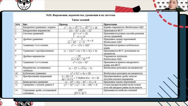 Технология сдачи экзамена ОГЭ по математике в 2025 году