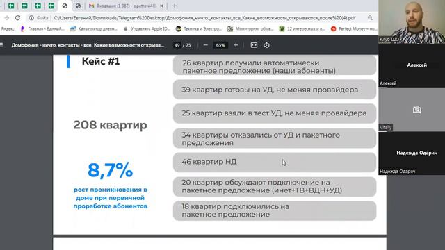Кейсы, или как домофония повышает продажи основных услуг