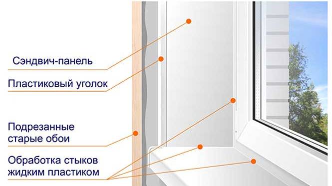 Обшивка балконного блока откосами из сэндвич-панели в Керчи
