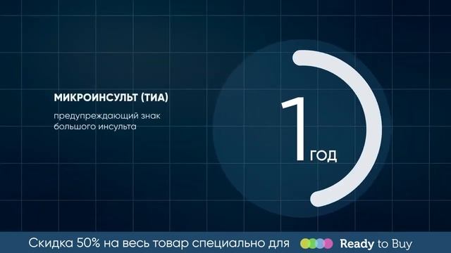 Изделия с микросферами "Анатомический матрас и подушка" на торговой площадке Ready to Buy