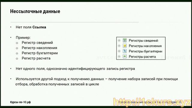 1_09.Нессылочные данные