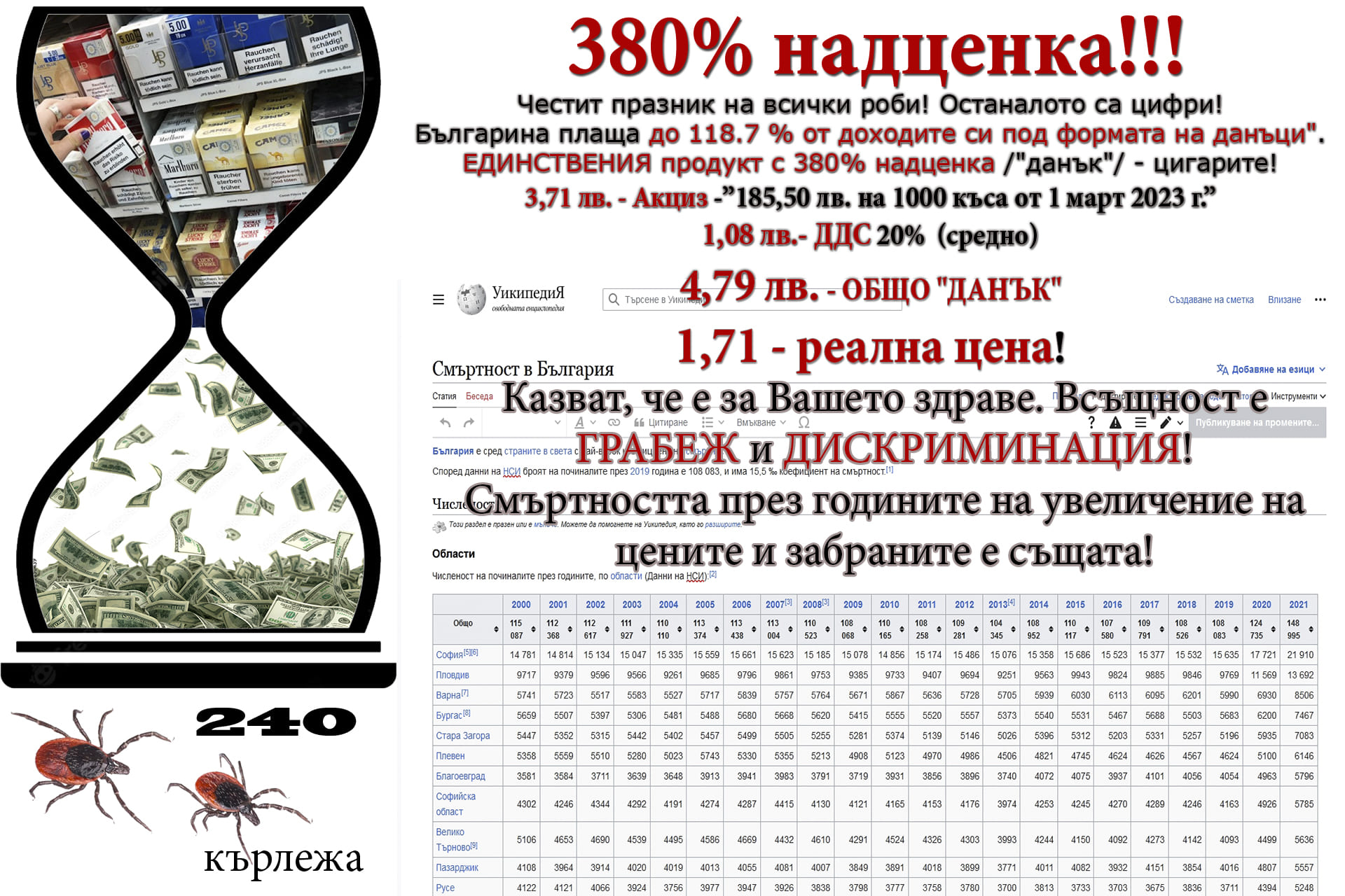 Имам правото да те ограбя! Пряка демокрация онлайн! I'm Allowed to Rob You!