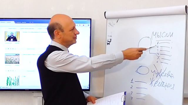 Как увидеть реально свои грехи со стороны( предупреждаем_ страшно будет смотреть