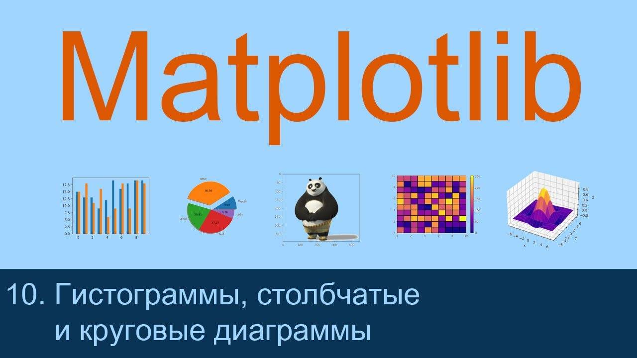 #10. Рисуем гистограммы, столбчатые и круговые диаграммы | Matplotlib уроки