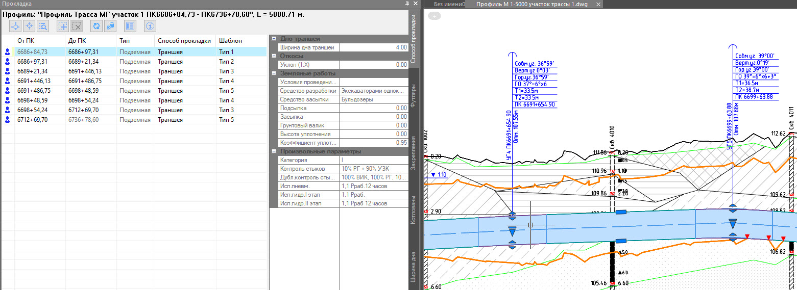 1.4 Шаблоны прокладки трубопровода на протяженных трассах