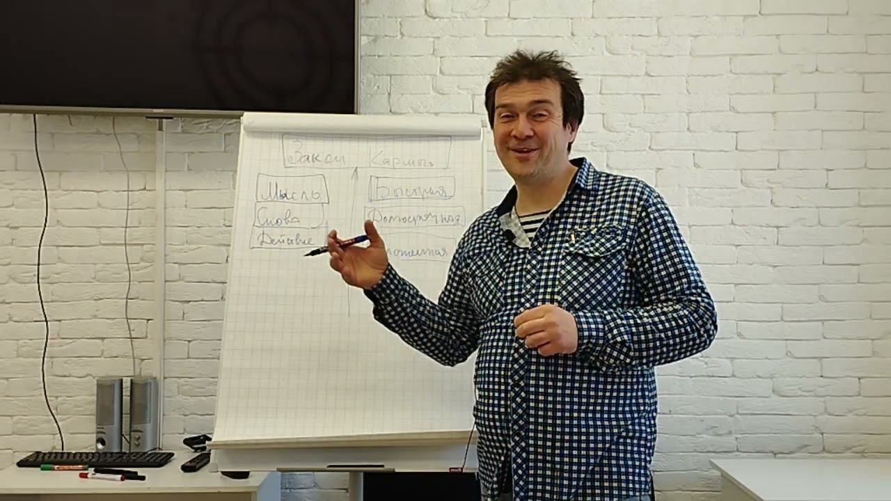 Космические Законы. Закон Кармы. День 3. Часть 2. Липецк. Живая Этика. Агни Йога.