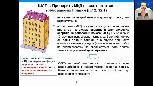 Участие регоператоров в энергоэффективном капремонта за счет средств Фонда. ЮФО. 01.04.2021