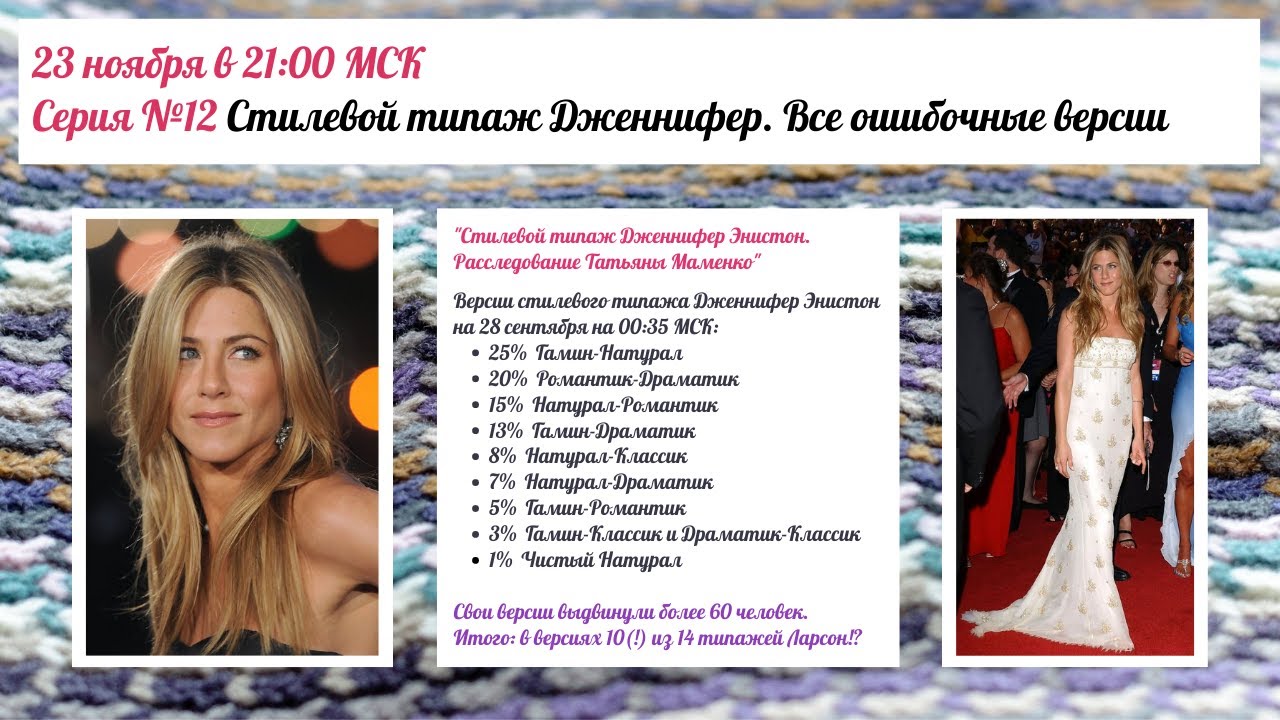 Серия №12 - Стилевой типаж Дженнифер Энистон. Все ошибочные версии. Типажи Ларсо.mp4