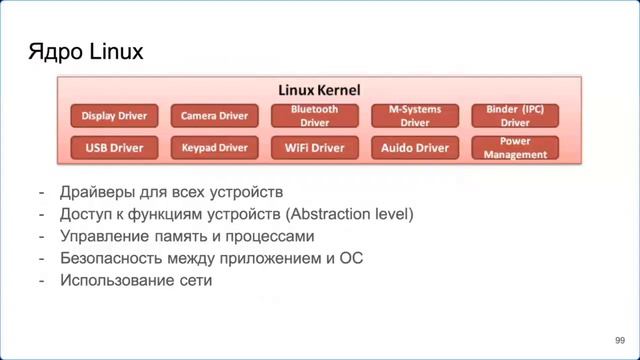 Специфические проверки для мобильных приложений |  Charles Proxy, Fiddler |  Гайды iOS и Android
