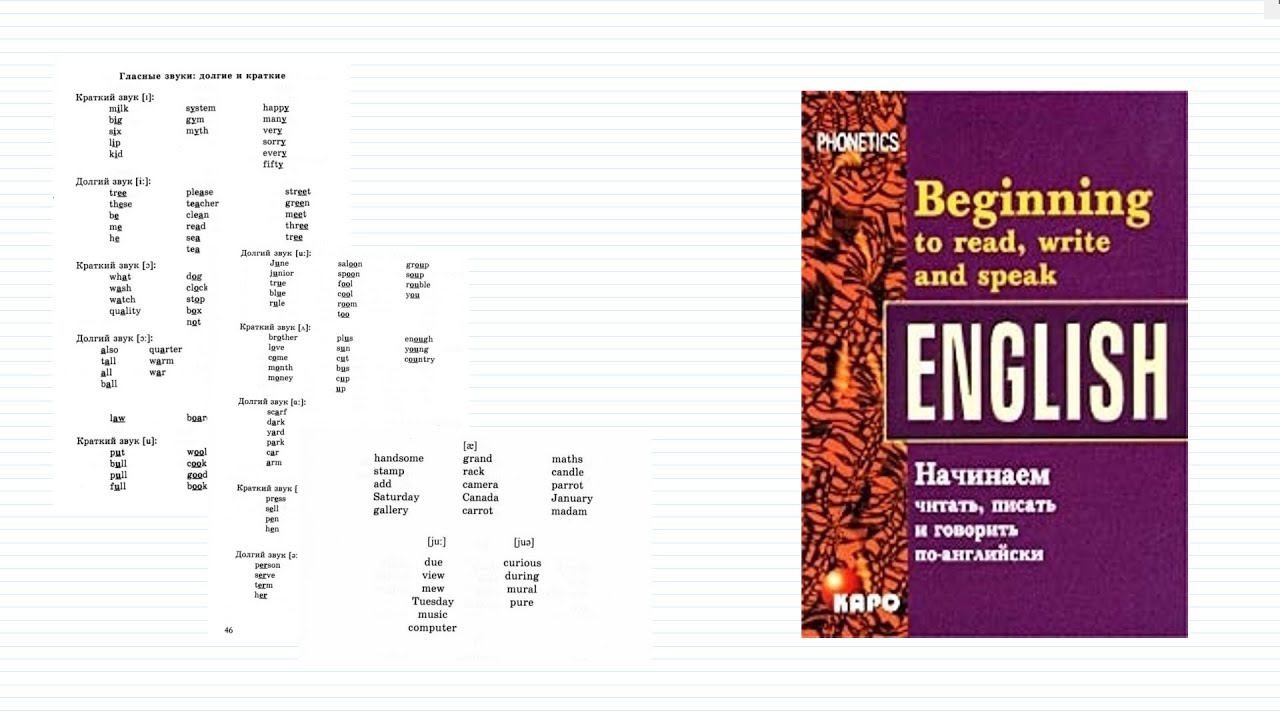 14. English Phonetics. Фонетика Английского Ефимова.  Все гласные.  Чтение  долгих и кратких гласных