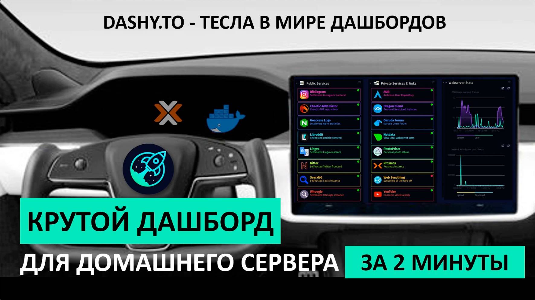 СОЗДАЙ КРУТОЙ ДАШБОРД ДЛЯ ДОМАШНЕГО СЕРВЕРА ЗА 2 МИНУТЫ. DASHY - супер удобный и красивый дашбор