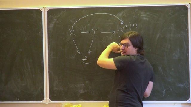 Инварианты узлов. Лекция 11