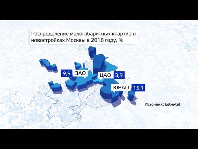 2018. Малогабаритное жильё. М24