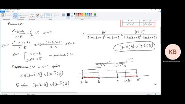 Метод рационализации часть 3