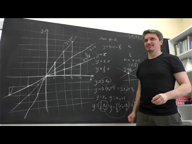 графики | задание 11 егэ
