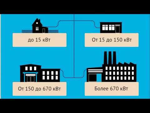 Немного о подключении к электроэнергии