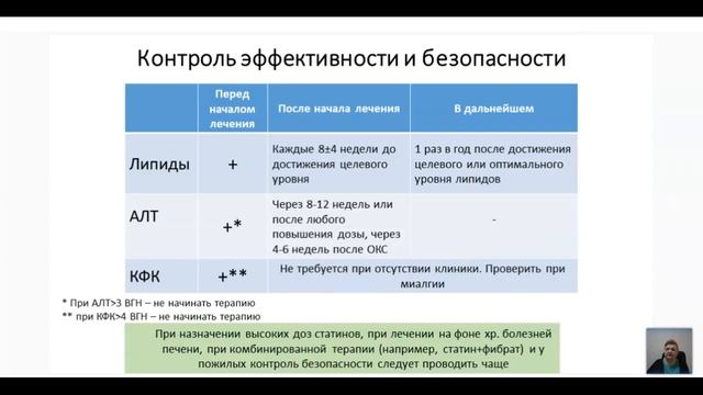 Современные тенденции гиполипидемической терапии.mp4