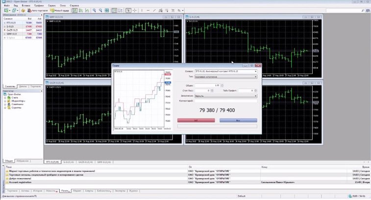 Урок 3 | Стакан заявок и выставление ордеров